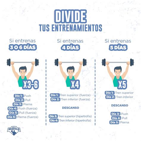 Rutina para aumentar músculo para hombres FullMusculo