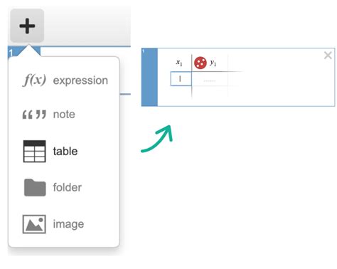 Convert Table To Equation Calculator Cabinets Matttroy