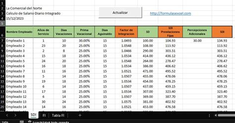 Salario diario integrado en Excel SDI 2024 Fórmulas Excel