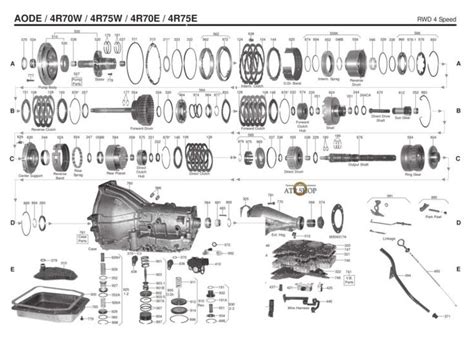 Schematic Diagram Of A Ford 4r70w Transmission 4r70w Wiring