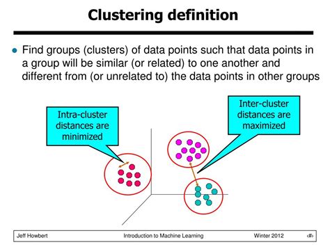 Ppt Clustering Basic Concepts And Algorithms Powerpoint