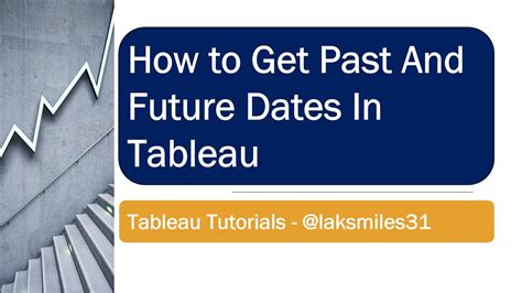 How To Use The DATE ADD Function In Tableau To Time Track Activities