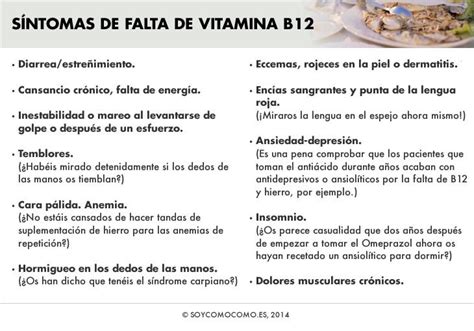 soycomocomo on Twitter Infografía Los síntomas de falta de vitamina