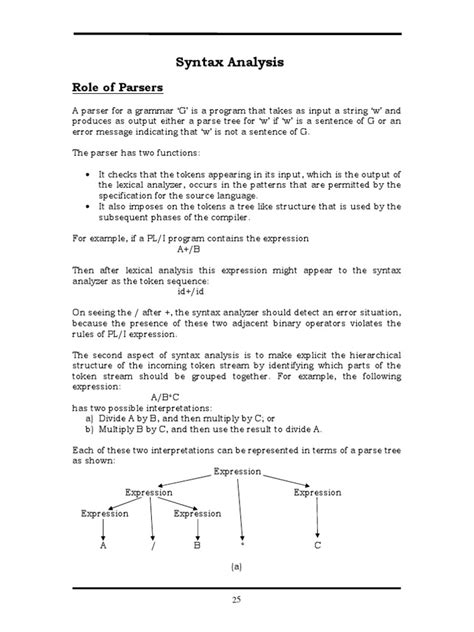 syntax analysis role of parsers pdf parsing computer programming