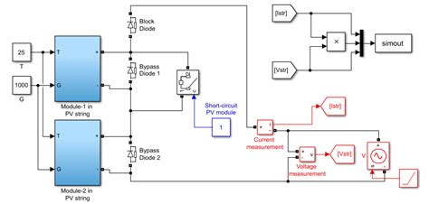 github ckapucu pv model matlab simulink model for simulating pv devices