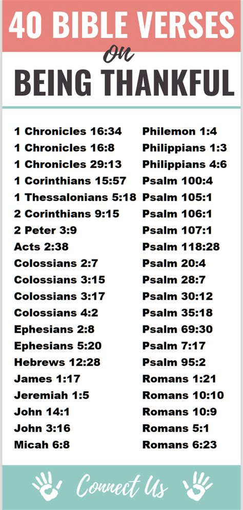 Encouraging Bible Scriptures On Being Thankful Connectus