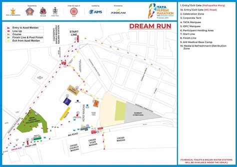 Tata Mumbai Marathon Registration Results