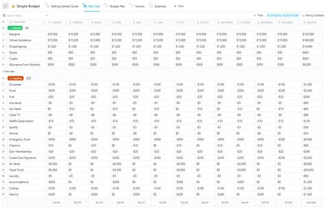 Free Budget Proposal Templates In Excel And Clickup