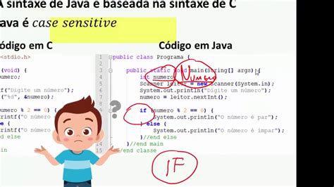 Aula 1 Introdução Sintaxe do Java elementos básicos YouTube