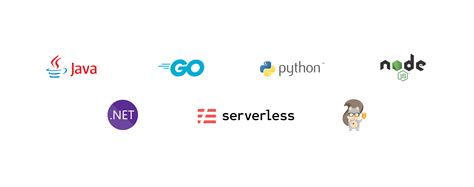 GitHub Thundra Io Merloc MerLoc Is A Live AWS Lambda Function