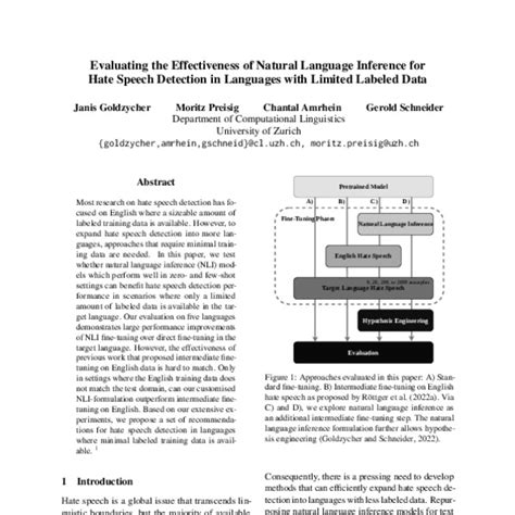 evaluating the effectiveness of natural language inference for hate speech detection in