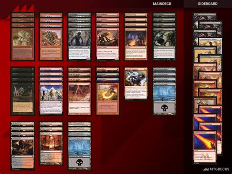 Pauper BR Goblins Combo Deck By Burtofparadise MTG DECKS