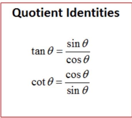 Unit Trig Identities Flashcards Quizlet
