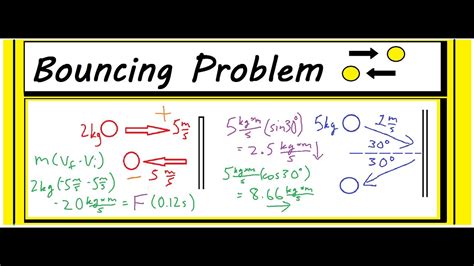 Momentum And Impulse Problem With Bouncing 1D With Angles YouTube