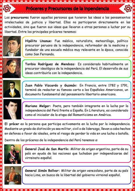 Que Diferencias De Ideas Tuvieron Los Precursores Doy Coronita The