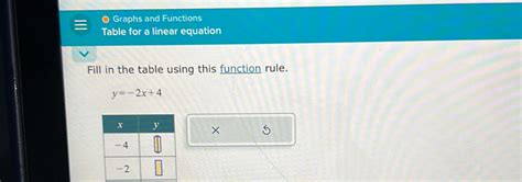 Solved Graphs And Functions Table For A Linear Equation Fill In The