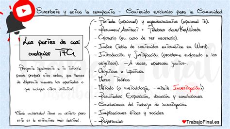 Estructura Del Tfg Qu Apartados Tiene Y Algunos Ejemplos Top