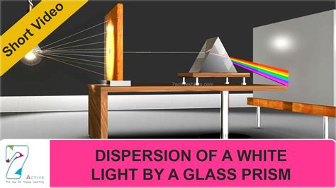 Dispersion Of Light Through Prism Youtube