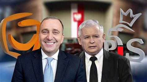 Nowy sondaż dla Faktów TVN i TVN24