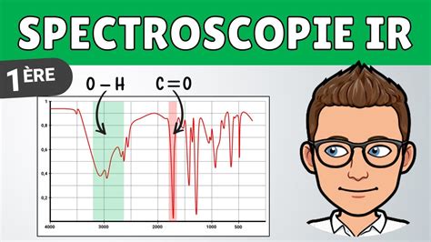 Spectroscopie Infrarouge Ir M Thode Physique Chimie Youtube