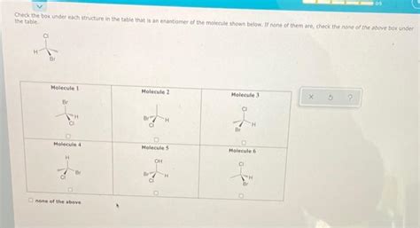 Solved Check The Box Under Each Structure In The Table That Chegg