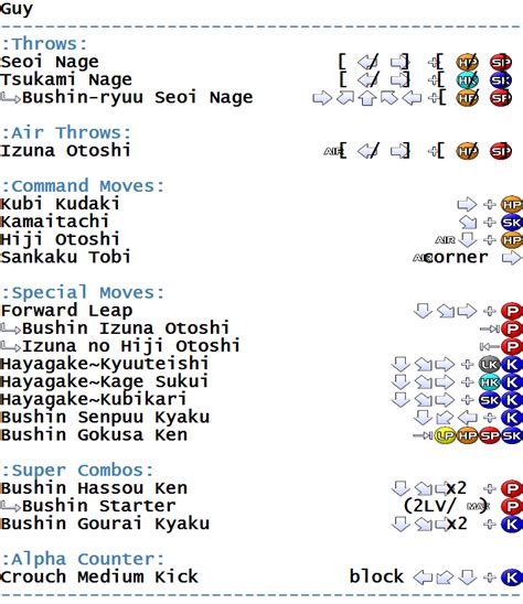 Street Fighter Alpha Warriors Dreams Arcade Commands Moves