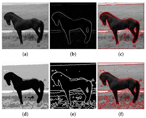 j imaging free full text a pde free variational method for multi phase image segmentation