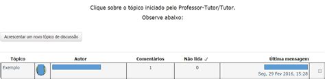 Exemplo De Fórum De Discussão Ead Vários Exemplos