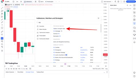 Relative Strength Index RSI Strategien Erklärung