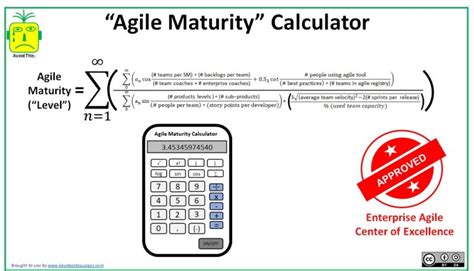 finally “agile maturity calculator” has arrived coaching consulting training