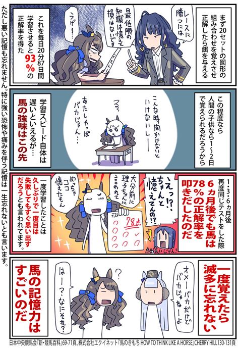 陰陽卿日向寺皐月 on Twitter RT lunaticmonster 馬の頭脳についてのお話 ウマ娘