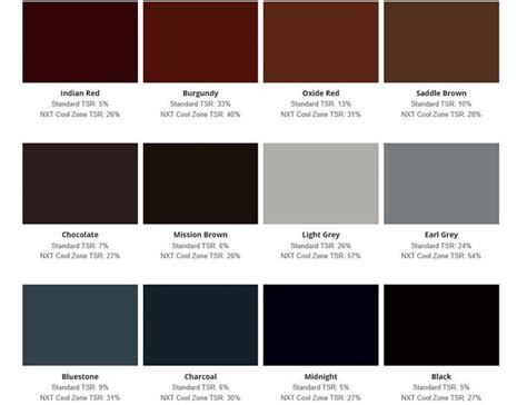 Grey Colour Charts Dulux Australia Grey Colour Chart Grey