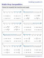 Multi Step Inequalities Worksheets Worksheets Library