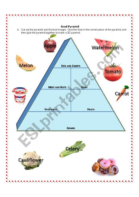 FOOD PYRAMID ESL Worksheet By AL3NA