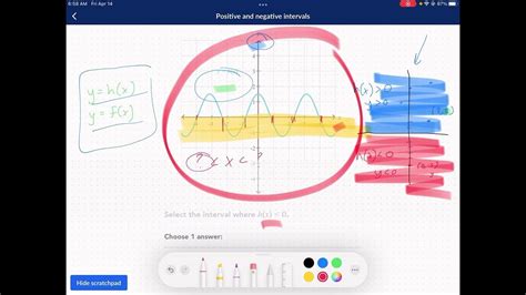 khan academy tutorial positive and negative intervals youtube