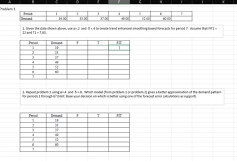 solved 1 given the data shown above use α 2 and Θ 4 to