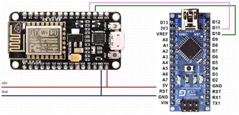 Arduino Nano Vs Esp8266