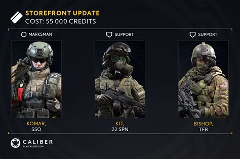Storefront Update April Th May Th News Caliber Is A Team
