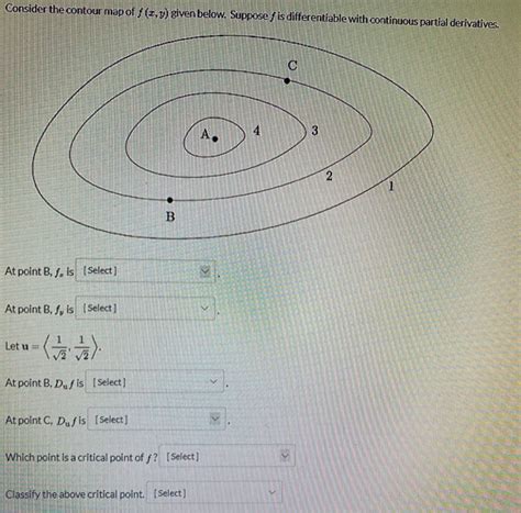 solved consider the contour map of f x y given below