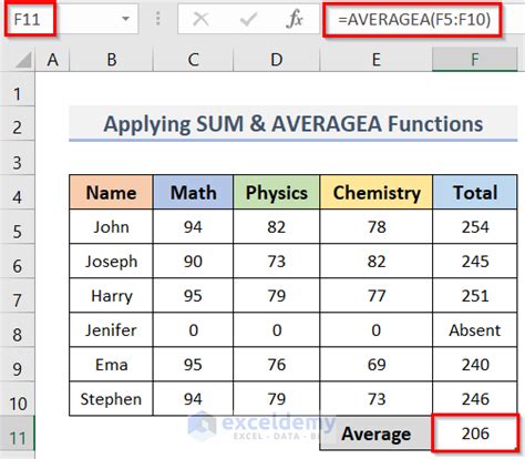 How To Calculate Sum Average With An Excel Formula 3 Methods