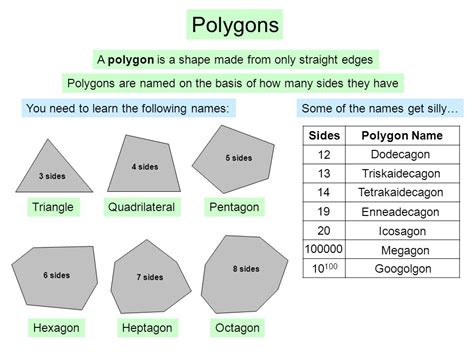 Irregular Polygons Definition Types Formula 51 OFF