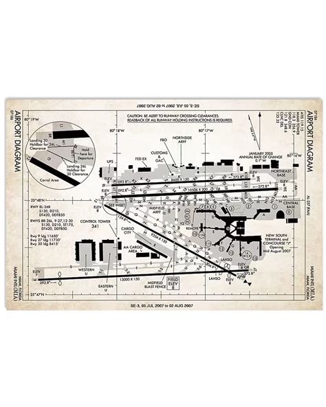 Miami Airport Diagram Infographic Metal Sign Vintage Pilot Knowledge