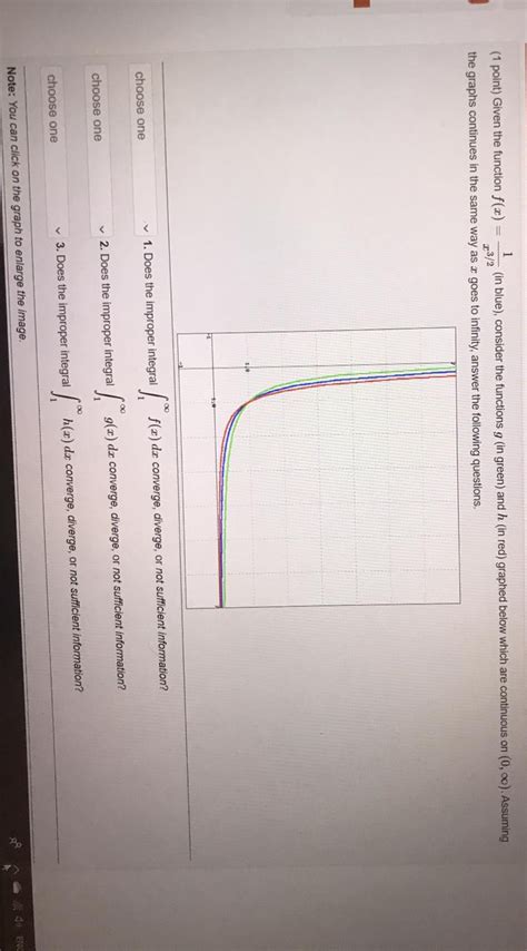 solved 1 point given the function f x in blue