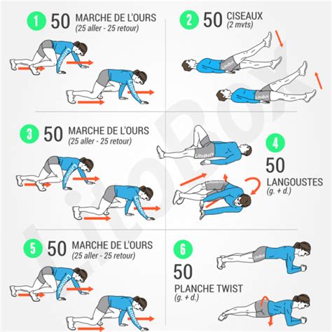 Exercices Sp Cial Abdos Pdf T L Charger Musculation Full Body