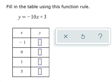 Fill In Table Using Function Rule