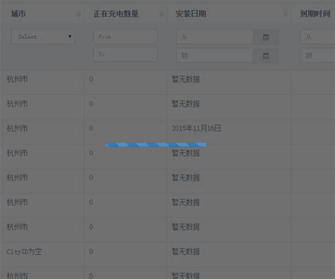 jquery中动态生成元素的绑定事件 程序员大本营