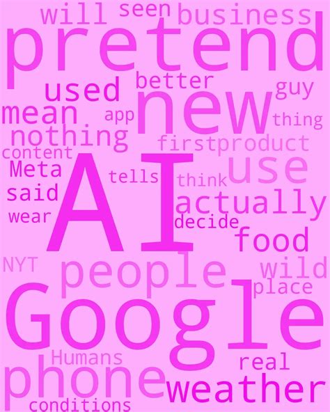 Create Fun Word Clouds From Your Recent Threads Posts A Sneak Peek At