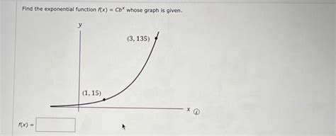 solved find the exponential function f x cbx whose graph is