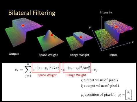 ppt gaussian kd tree for fast high dimensional filtering powerpoint presentation id 1996258