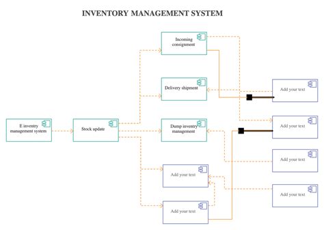 Ooad Uml Diagrams Examples Outlet Offers Deborahsilvermusic